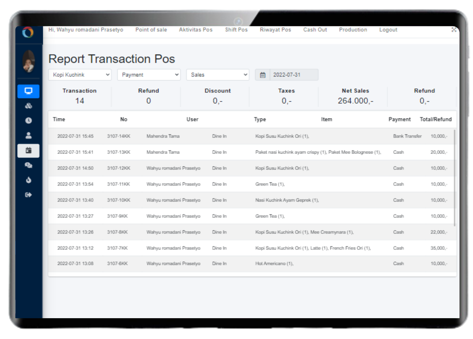 Website Development - RumahKarya.com